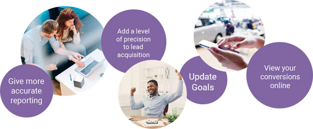 Automotive - EveryLead Optimized Solution | CallSource