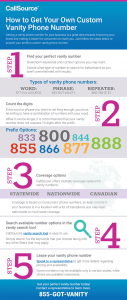How to Get Your Own Custom Vanity Phone Number - Infographic